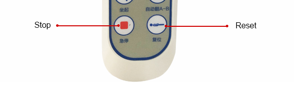 Five Functions - Automatic Medical Bed – Hospital Use