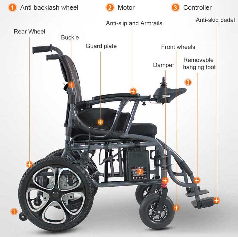 Multi-functional Transport Folding Electric Wheelchair